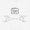 ISO in Digital Photography [A Comprehensive Guide] - CaptureLandscapes